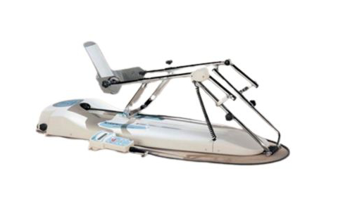ArtroMotor Kinetec Optima